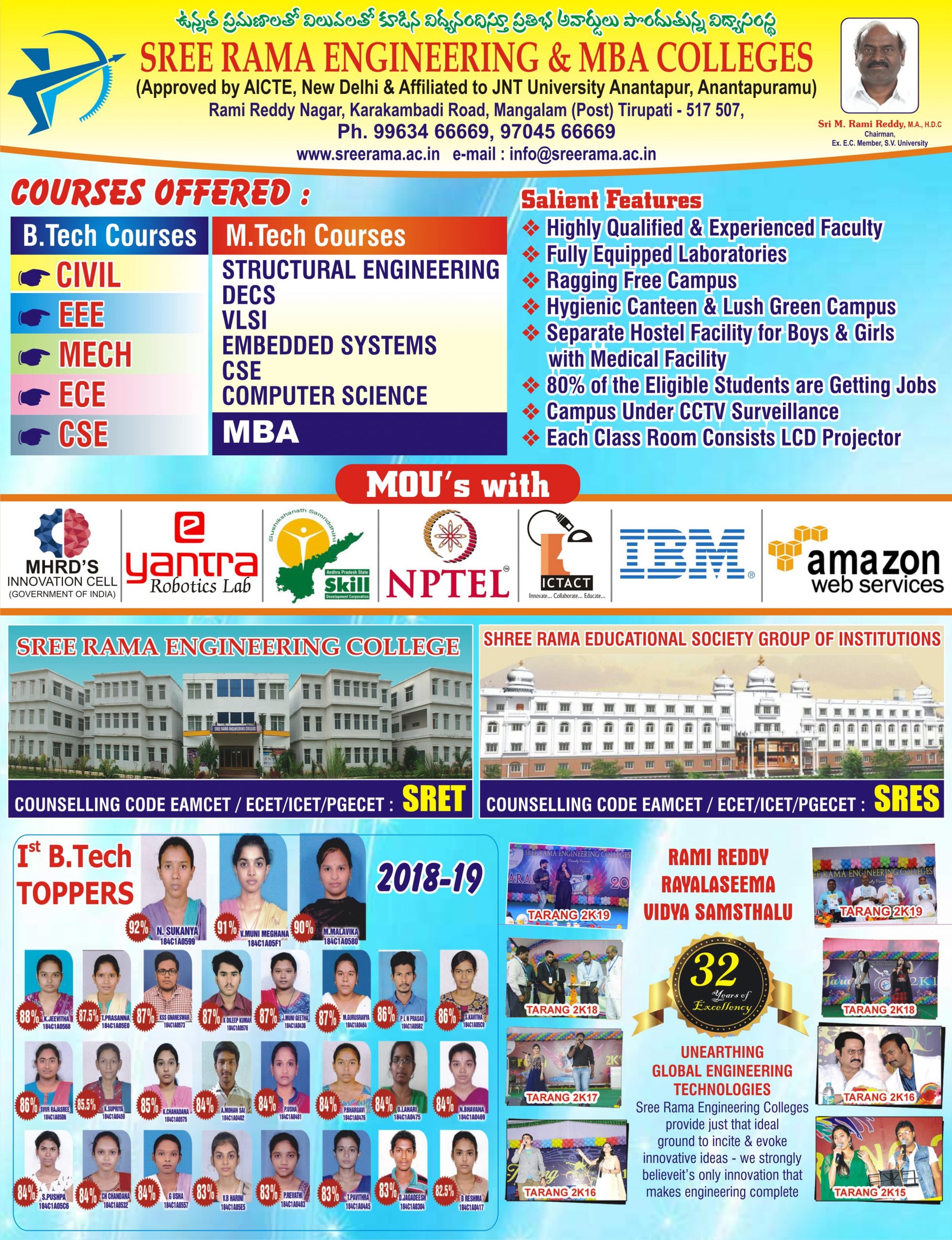 Placements – Sree Rama Engineering College